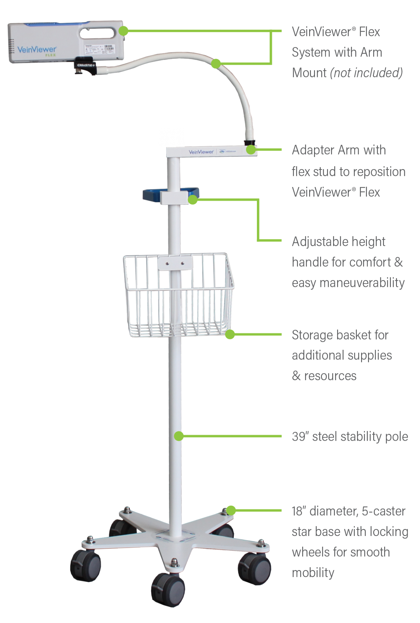 VeinViewer® Flex – CAREstream America